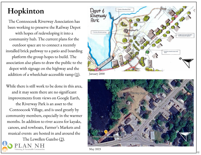 Changed Communities, Shared Patterns: Charrette Analysis Report - PLAN NH